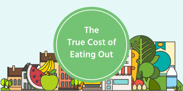 The True Cost of Eating Out - FoodPrint by Nutrino